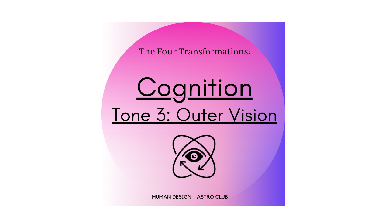 cognition outer vision